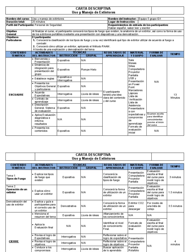 1-Carta Descriptiva-Ejemplo-Breve-USO Y MANEJO DE EXTINTORES-1 | PDF ...