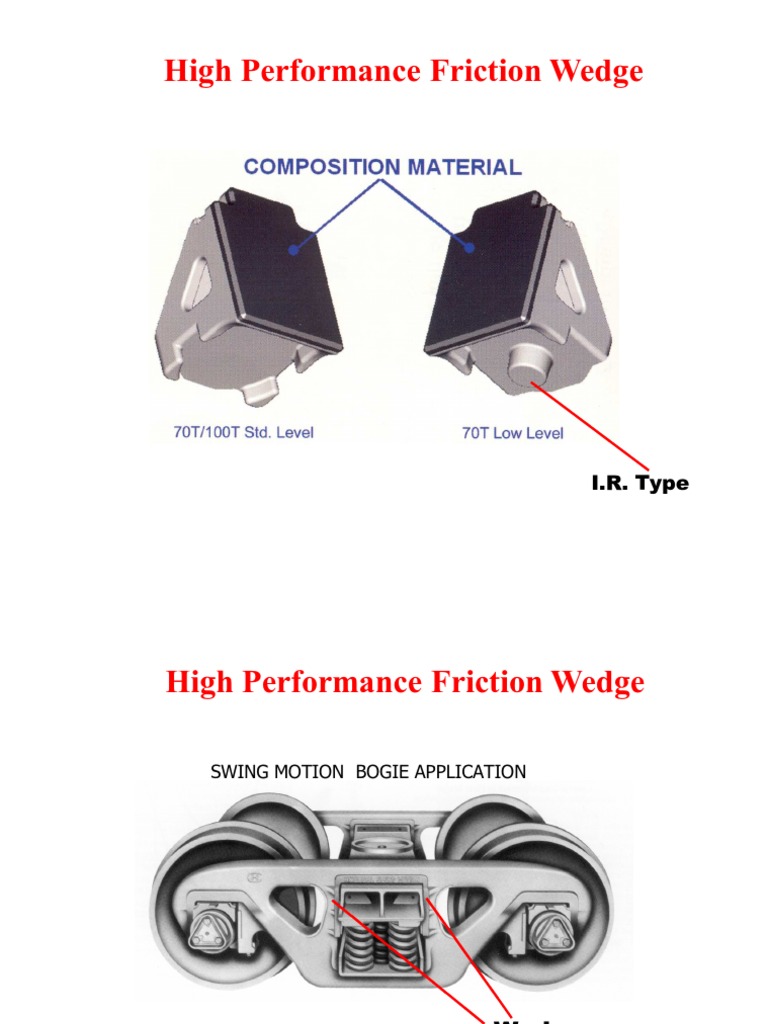 Friction Wedges | PDF