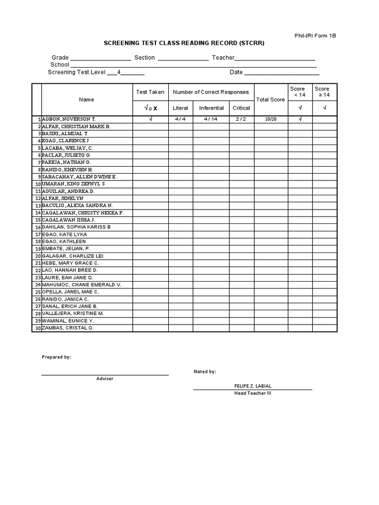 Phil IRI GST Group Screening - Test | PDF