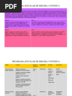 PMCE Ejemplo 2 | PDF | Aprendizaje