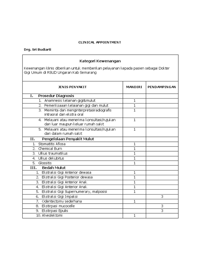 SK DRG | PDF | Kesehatan Holistik | Sains & Matematika