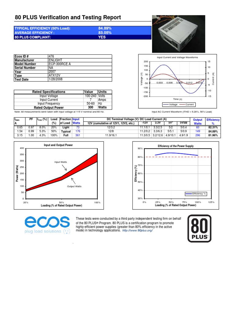 ENLIGHT-ECP-300RCE A-300W-Report | PDF | Power Supply | Power (Physics)