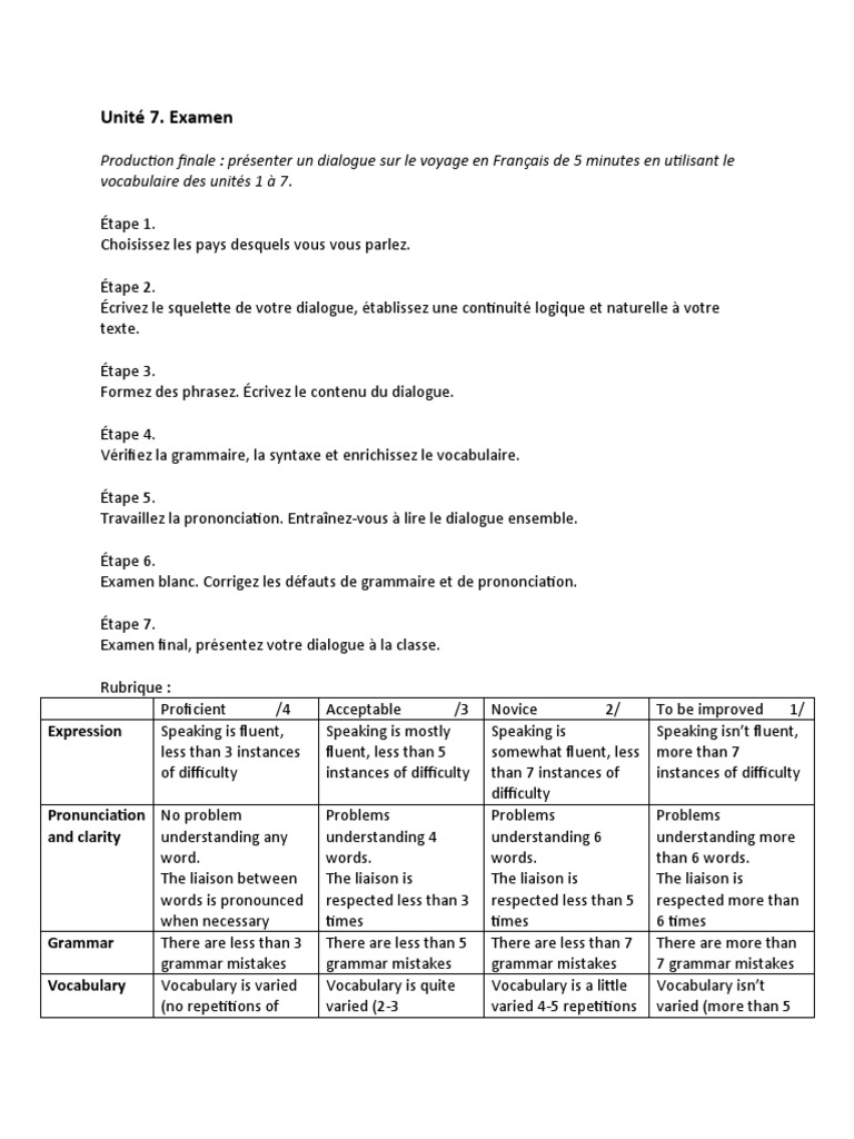 Adosphère 1 Unité 7 Exam Dialogue | PDF | Communication | Applied ...