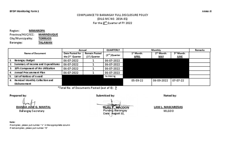 BFDP-Monitoring-Form-1-1 | PDF | Government