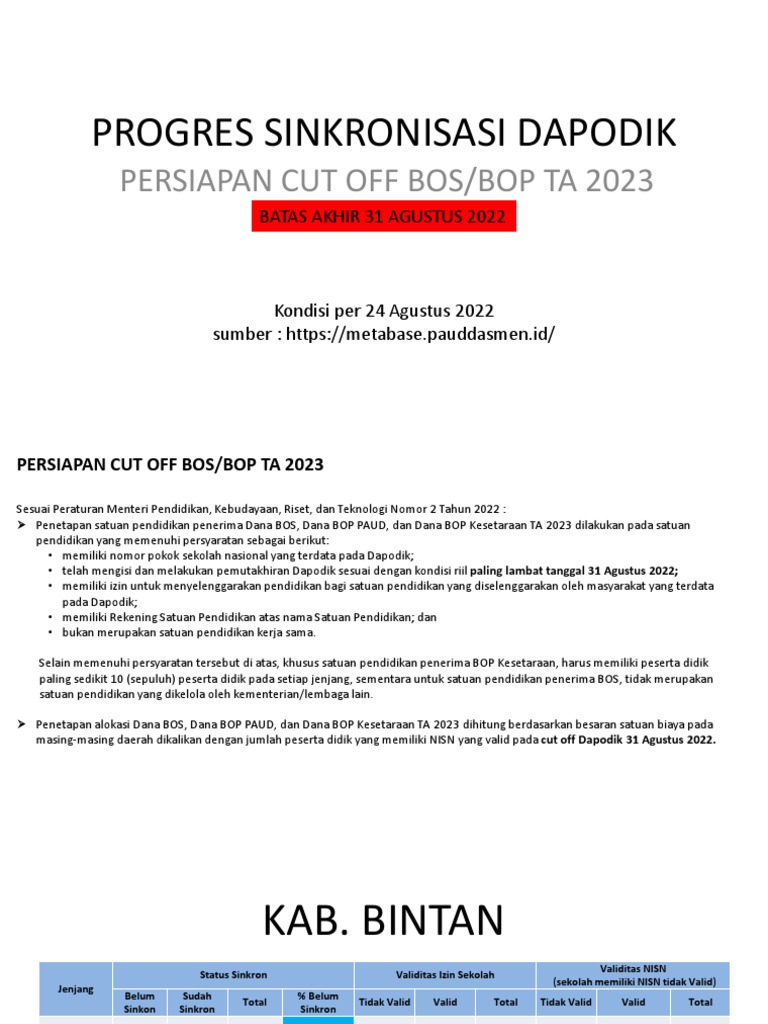 PROGRES SINKRONISASI DAPODIK 24 Agustus 2022 | PDF