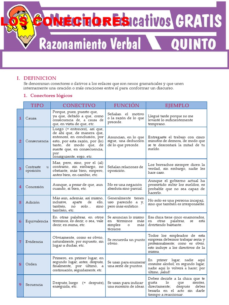 Los conectores: definición, tipos y uso | PDF | Lingüística