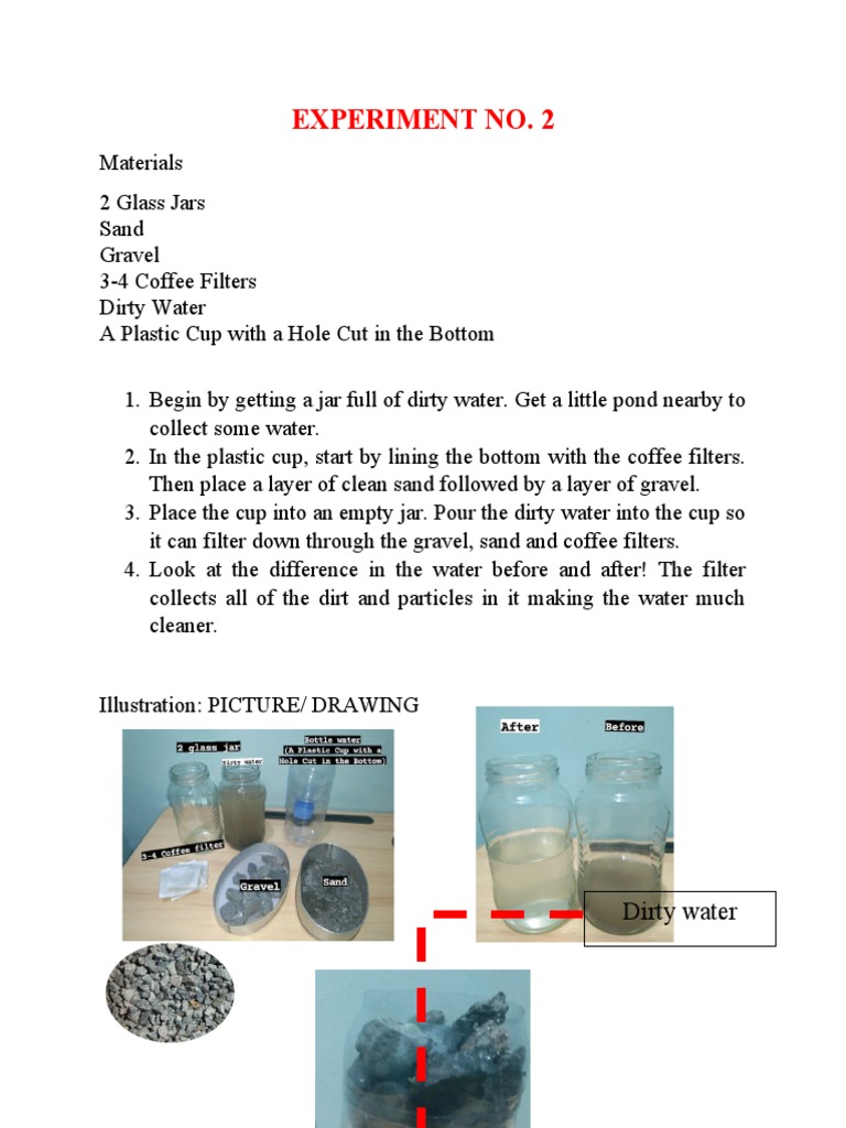 Experiment No. 2: Dirty Water | PDF