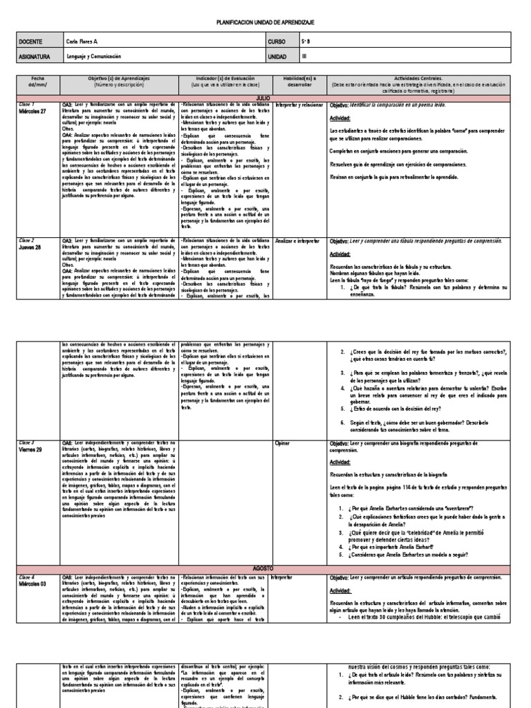 PLANIFICACIÓN LENGUAJE Y COMUNICACIÓN 5to BU3 2022 | PDF | Narración ...