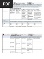 Sample Lesson Plan With Annotation For COT Indicators | PDF | Learning ...