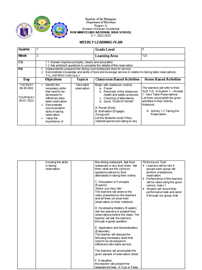 Grade Level Learning Area | PDF | Learning | Cognition
