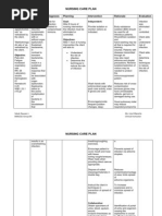 Ncp-Risk For Infection | PDF