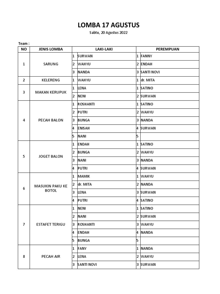 Nama Team Lomba Agustus | PDF