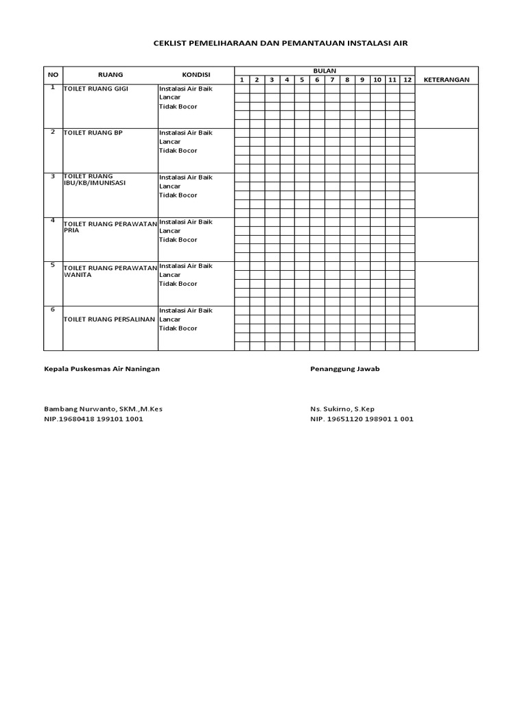1 4 2 2 Form Inspeksi Bangunan Air PDF