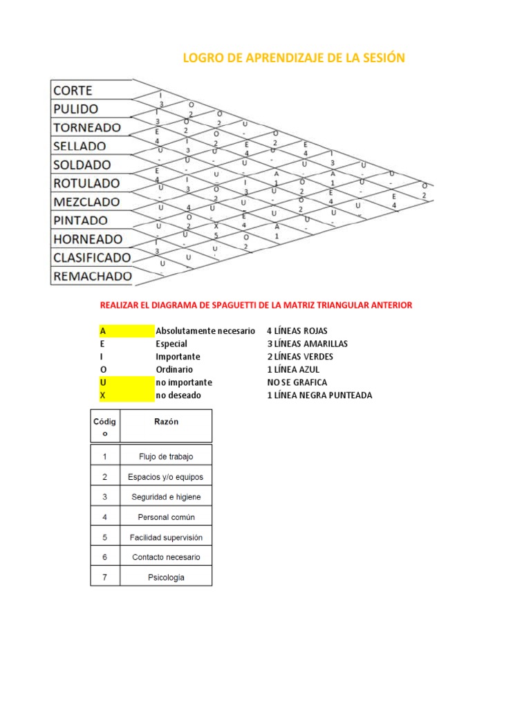 Ejercicios Slp Pdf