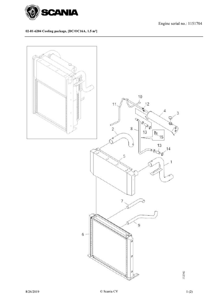 Scania DC 16 - 01 Cooling Package Radiator | PDF