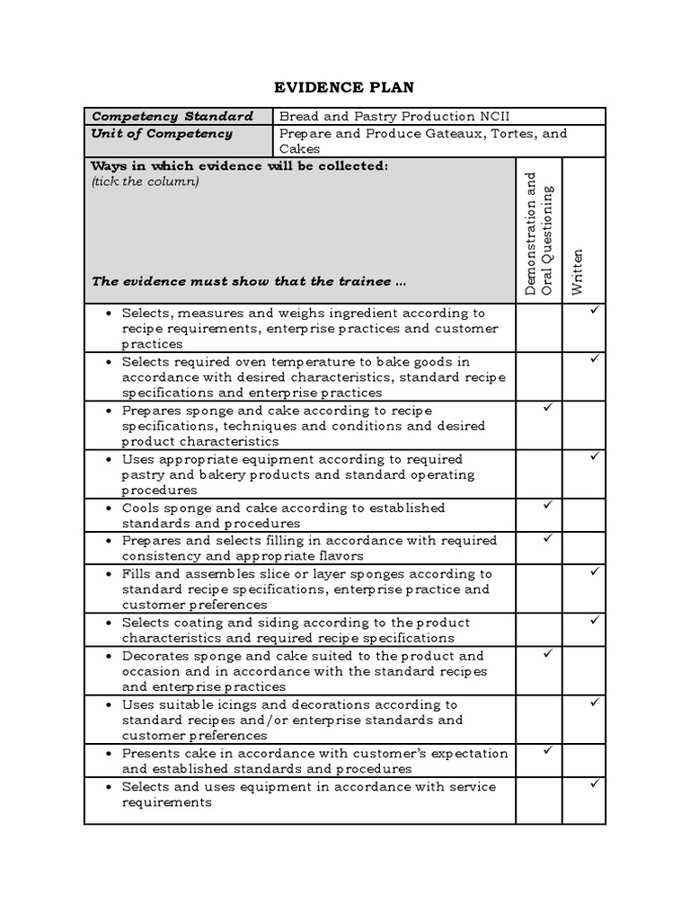 Evidence Plan: Competency Standard Unit of Competency | PDF | Cakes | Baking