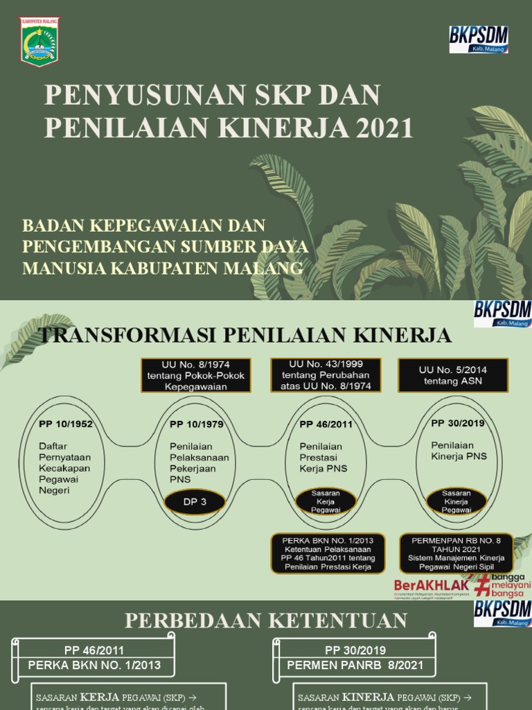 Penyusunan SKP & Penilaian Kinerja 2021 | PDF | Karier & Perkembangan | Bisnis