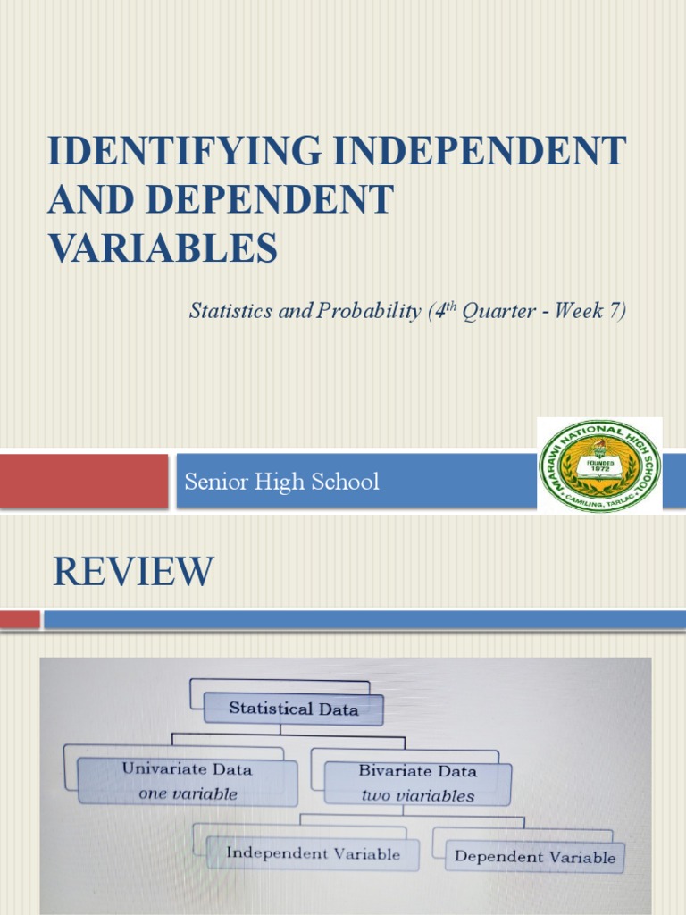 COT 2 - Marcos (FINAL) | PDF | Dependent And Independent Variables | Regression Analysis