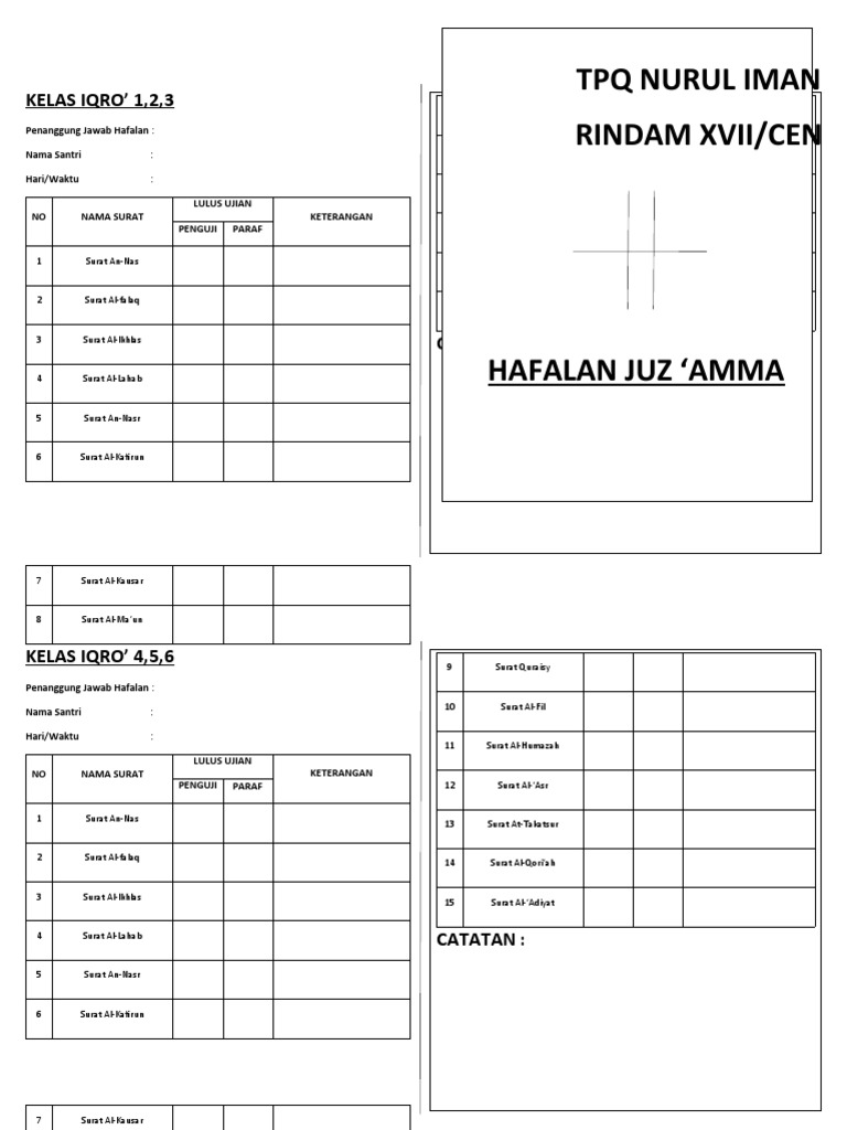 Yuk Pelajari Format Buku Setoran Hafalan [Terbaru] Koleksi Contoh Tarasari