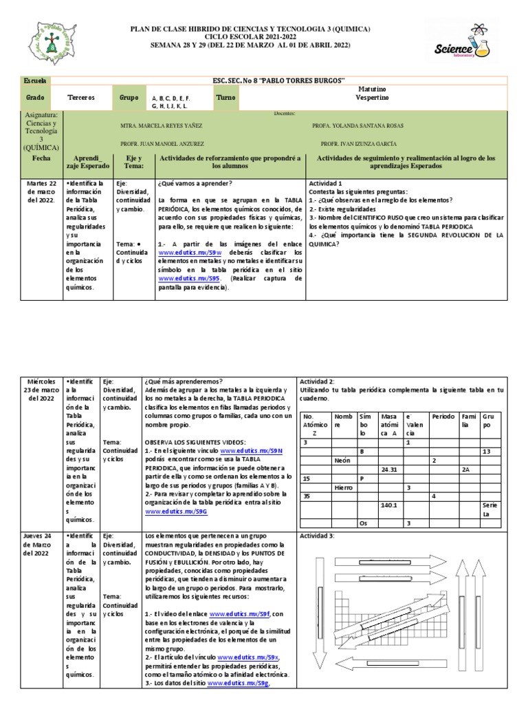 Plancienciasytecnologia3.quimica Sem.28y29.t.m.y.v. | PDF | Tabla periódica | Rieles