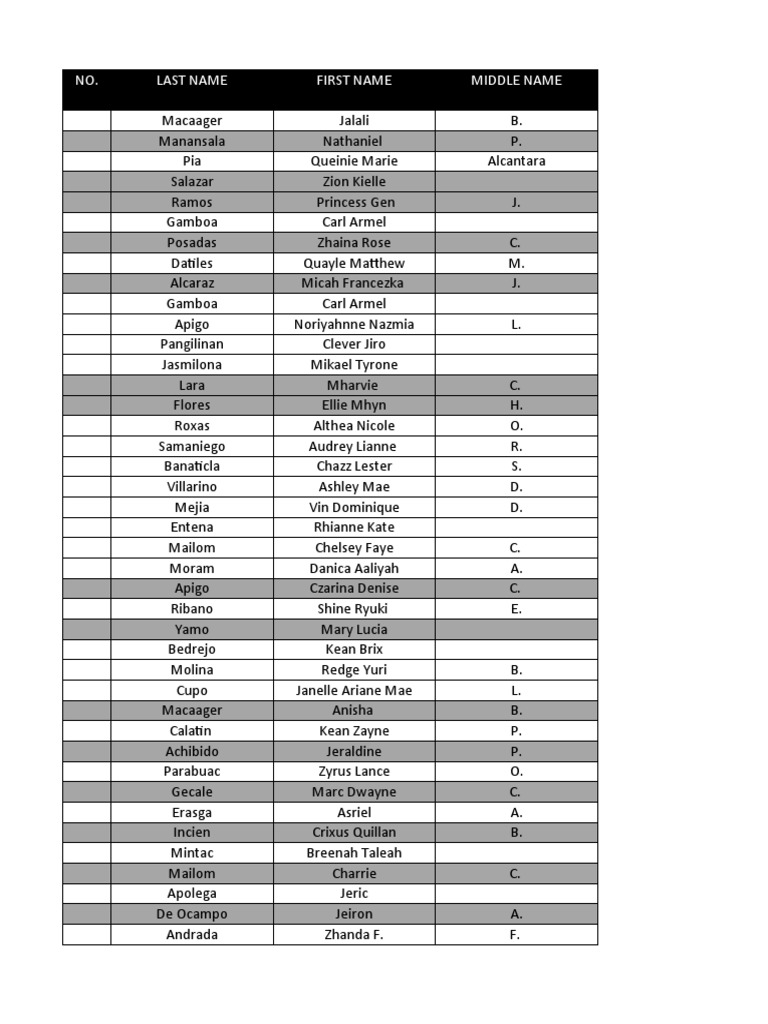 List of Members Consolidated San Jose PH | PDF | Leisure | Recreation