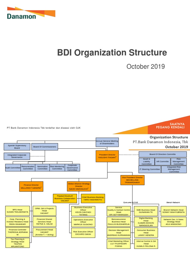 Danamon Indonesia Organizational Structure | PDF | Board Of Directors ...