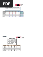 ? (AC-S11) Semana 11 – Tema 01 Tarea – Tablas y gráficos dinámicos con MS Excel (PA4) | PDF ...