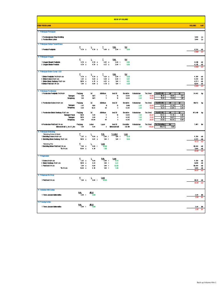 Contoh BECK UP VOLUME | PDF
