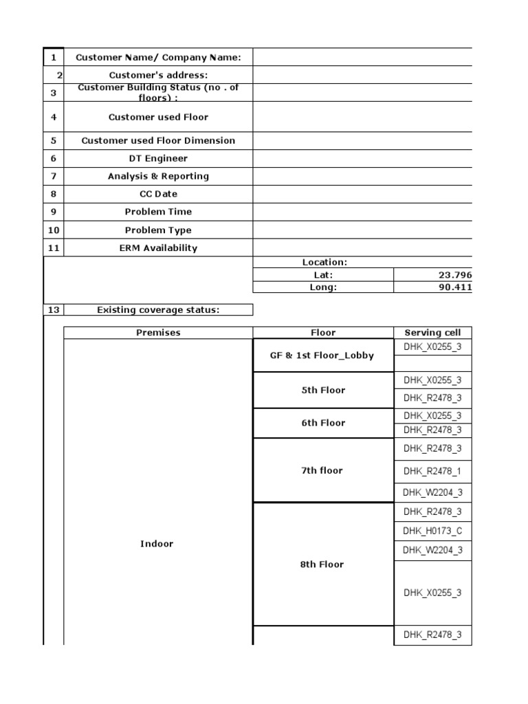 Report of B2B Complaint - The Way Dhaka - Dhaka - 02062022 | PDF | Mathematical Optimization ...