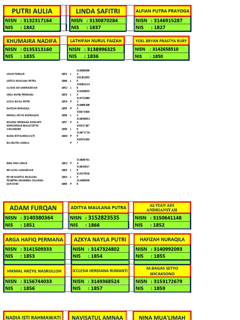 Nama Sampul Raport | PDF