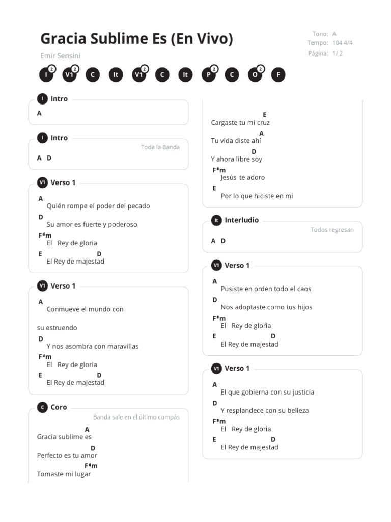 Gracia Sublime Es (En Vivo) - Emir Sensini-Deseo Tu Gloria (Alabanza y ...