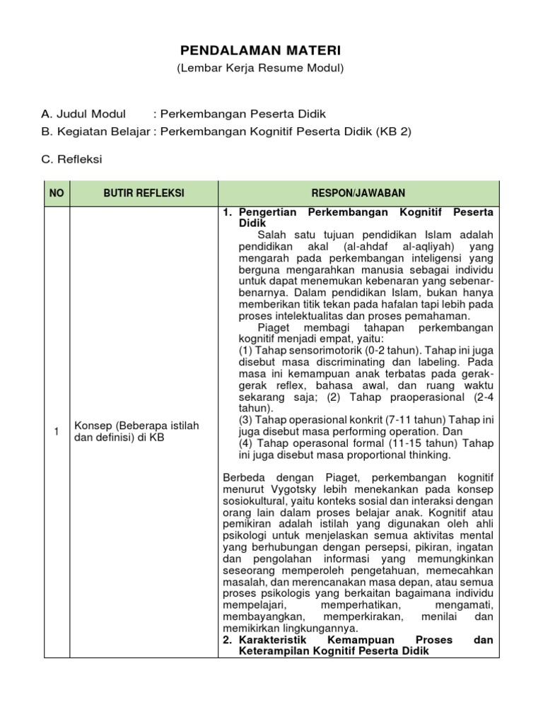 LK - RESUME Modul 1 KB-2 Perkembangan Kognitif Peserta Didik - Fix | PDF