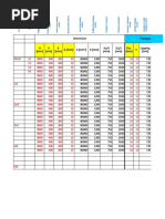 Tabel Ukuran Pipa dan Schedule | PDF | Metode & Bahan Ajar | Sains ...
