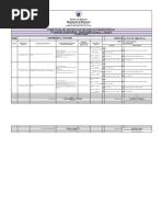 Learning Application Plan (Lap) : Pasay City | PDF | Teaching Method ...