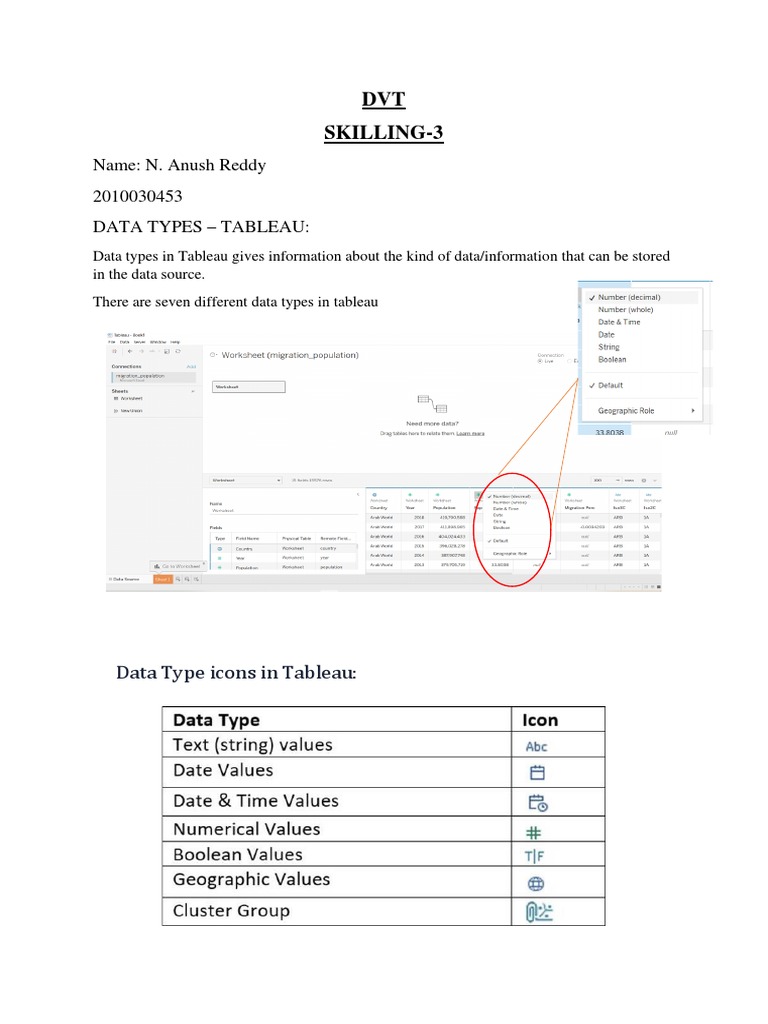 Name: N. Anush Reddy 2010030453 Data Types - Tableau:: DVT Skilling-3 | PDF | Data Type ...