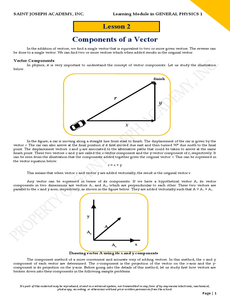 Week 6 Gen Phys 1 G12 Stem Pdf Euclidean Vector Cartesian Coordinate System