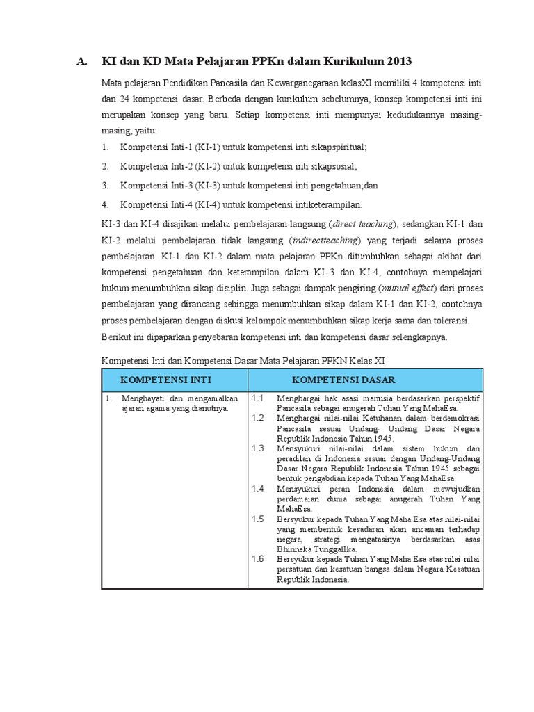 Kompetensi PPKn Kelas XI Kurikulum 2013 | PDF
