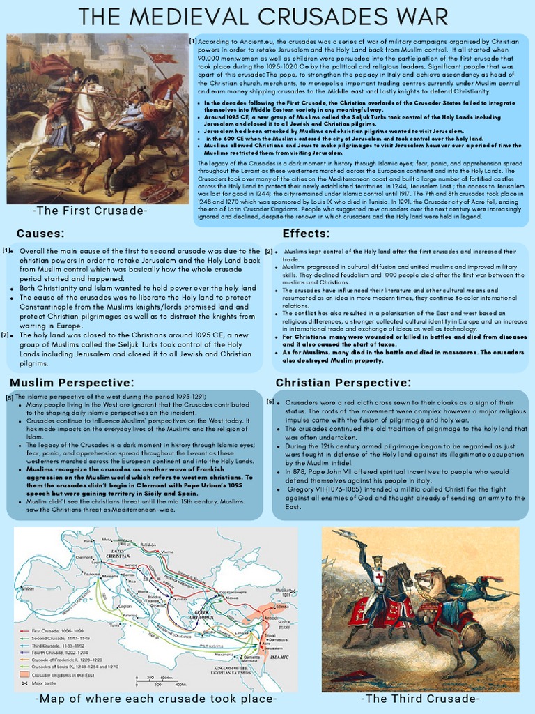 The Medieval Crusades Infographic -Kimberly | PDF | Crusades | Holy Land