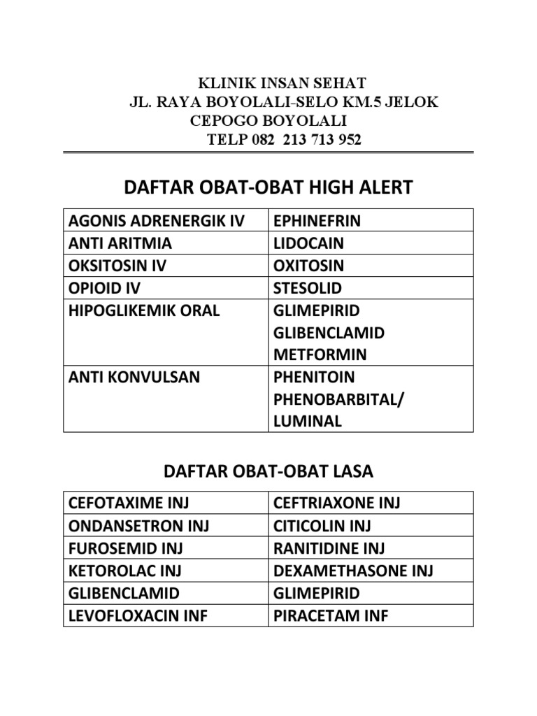 Daftar Obat High Alert - Perumperindo.co.id