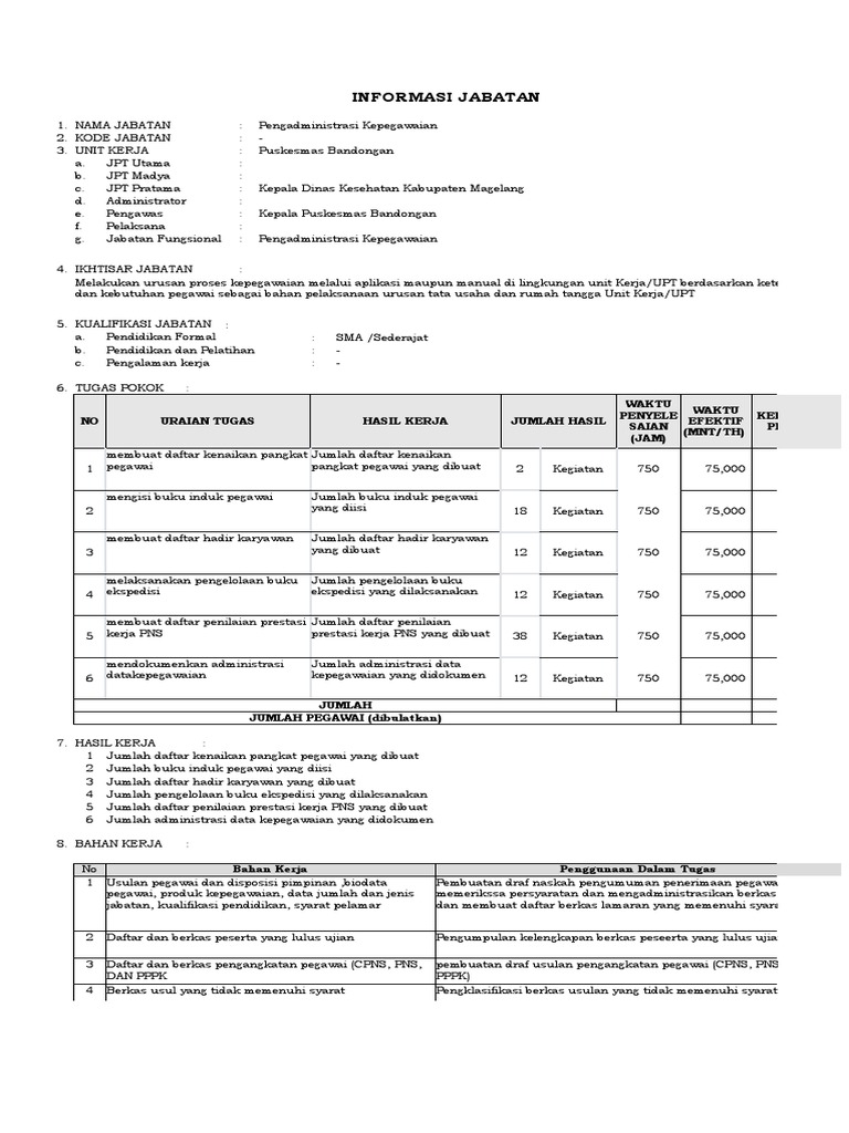 TEMPLATE Informasi Jabatan Pengad. Kepeg. | PDF