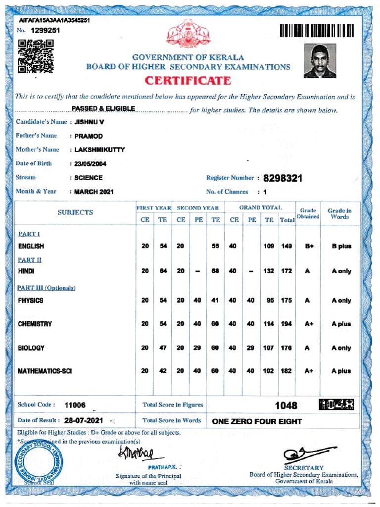 Jish-12 marksheet | PDF | Educational Stages | Qualifications