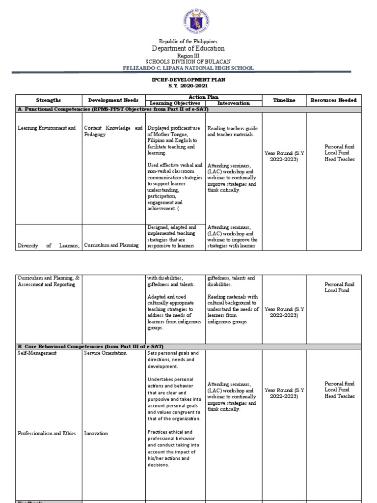 IPCRF DEVELOPMENT PLAN Template | PDF | Learning | Teachers