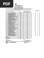 Blue Team Intrams Cheers and Yells | PDF