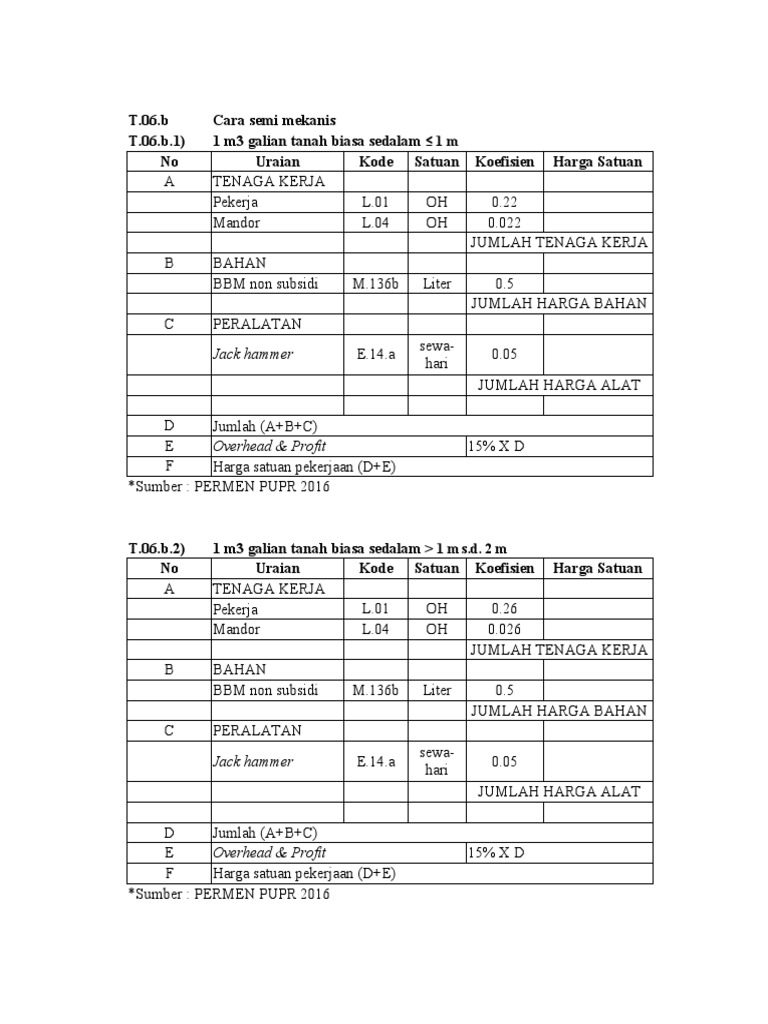 Rab Hall Ticket | PDF