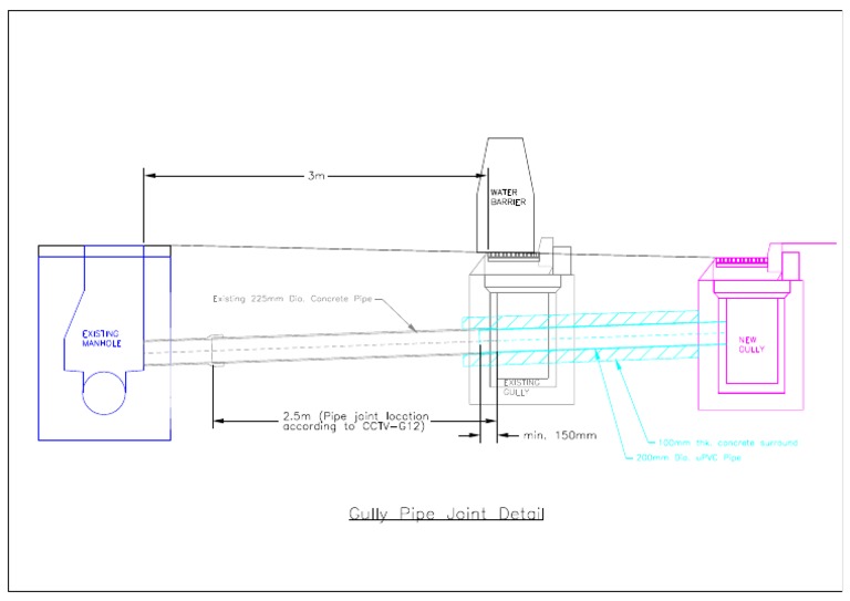 Gully Pipe Joint Detail | PDF