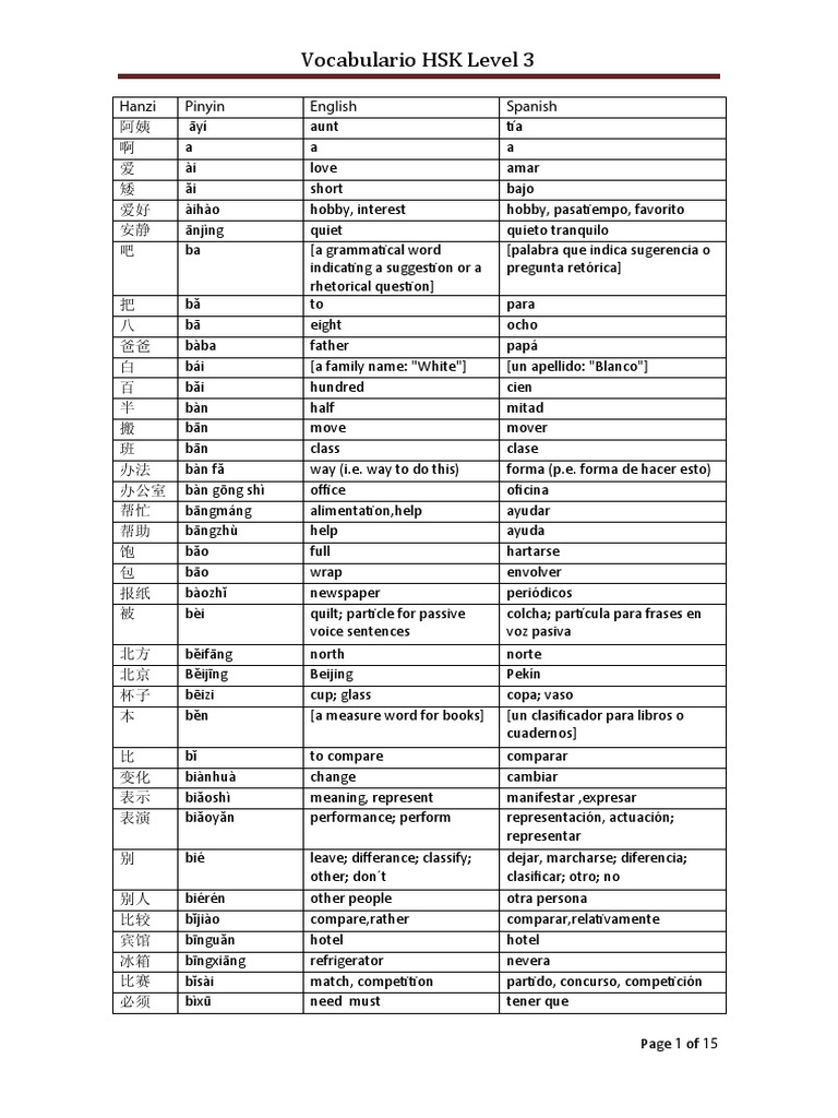 HSK3 Vocabulario | PDF