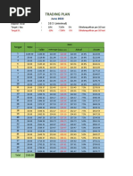20 Pips Challenge Progress Tracker | PDF