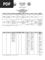 Accomplishment Report On Programs and Projects 2021 | PDF
