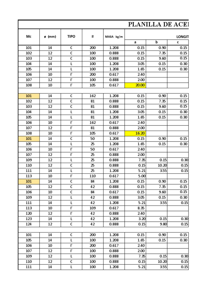 Planilla de Acero Muro: MC Tipo # Longitud (M) A B C | PDF | Technology & Engineering