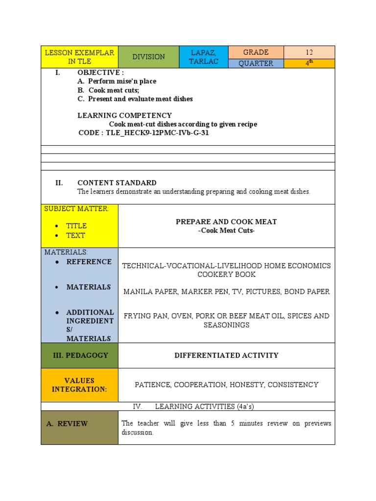 Learning Plan in Tle Cookery 12 | PDF | Cooking | Meat